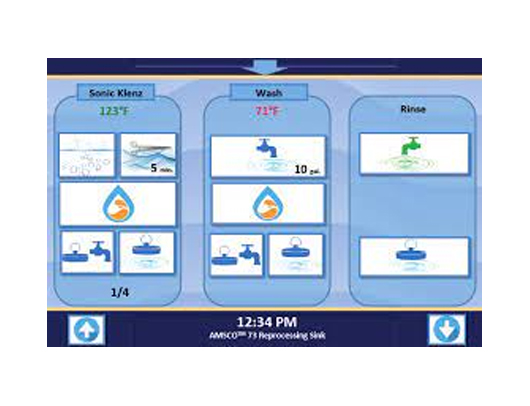 AMSCO™ 70 SERIES - Fibonacci Corp